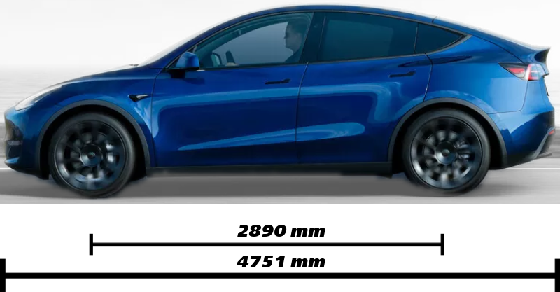 Tesla Model Y Specifikacije, motorji, generacije